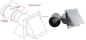 The Importance of Backdraft Dampers in Exhaust Fans: A Comprehensive ...